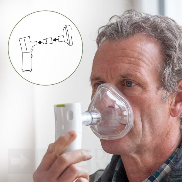 InnoSpire Go Portable Nebulizer Mask Adapter – Health Connection